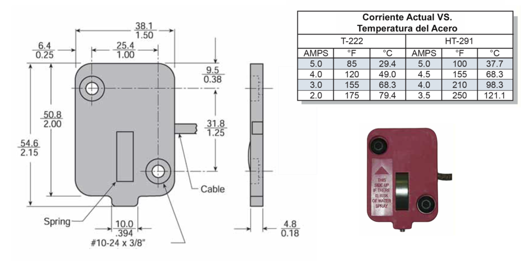 Thinswitch Limit switch (Delgado) - PRIVARSA