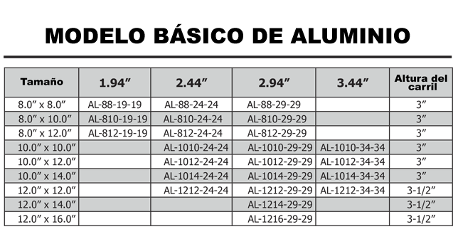 Modelo Básico en Aluminio - PRIVARSA