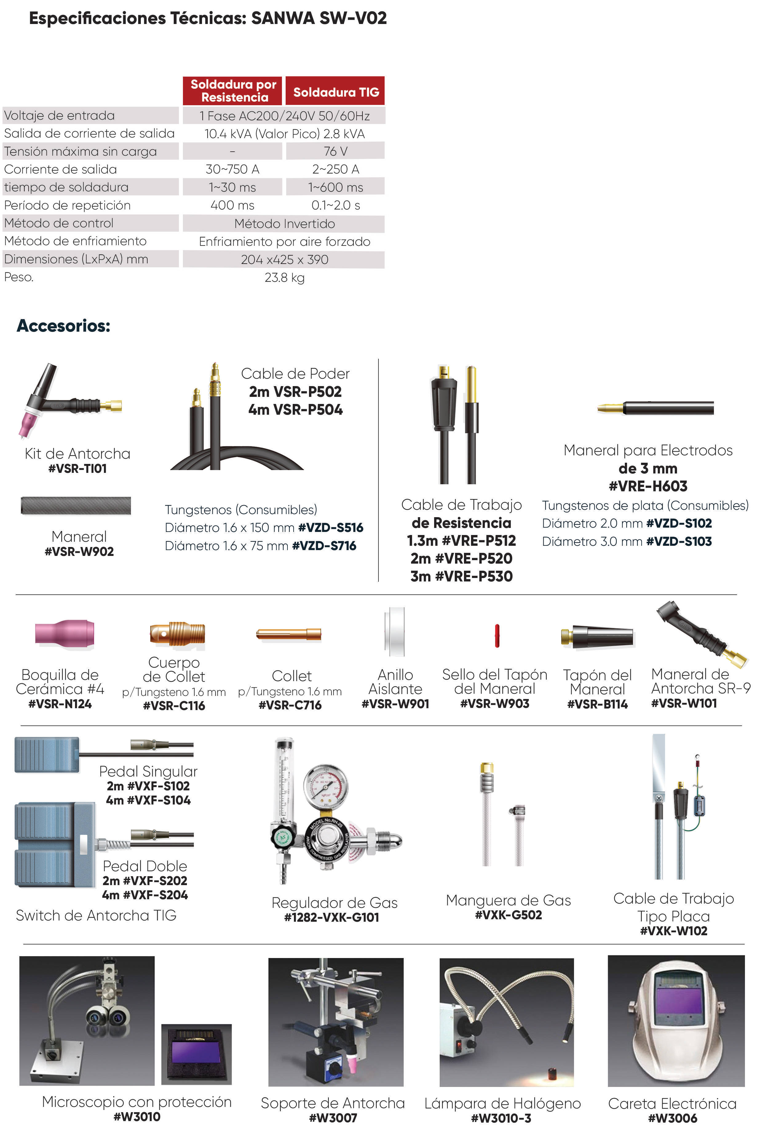 Microsoldadora de Precisión SW-V02 - PRIVARSA