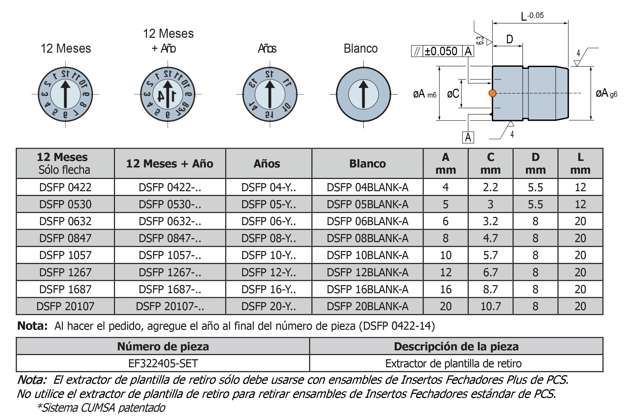 Insertos fechadores PLUS - PRIVARSA