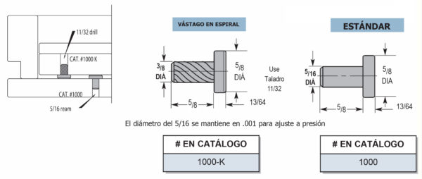 Stop Pins - PRIVARSA