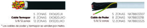 Cable Termopar - 5/8/12 Zonas - PRIVARSA
